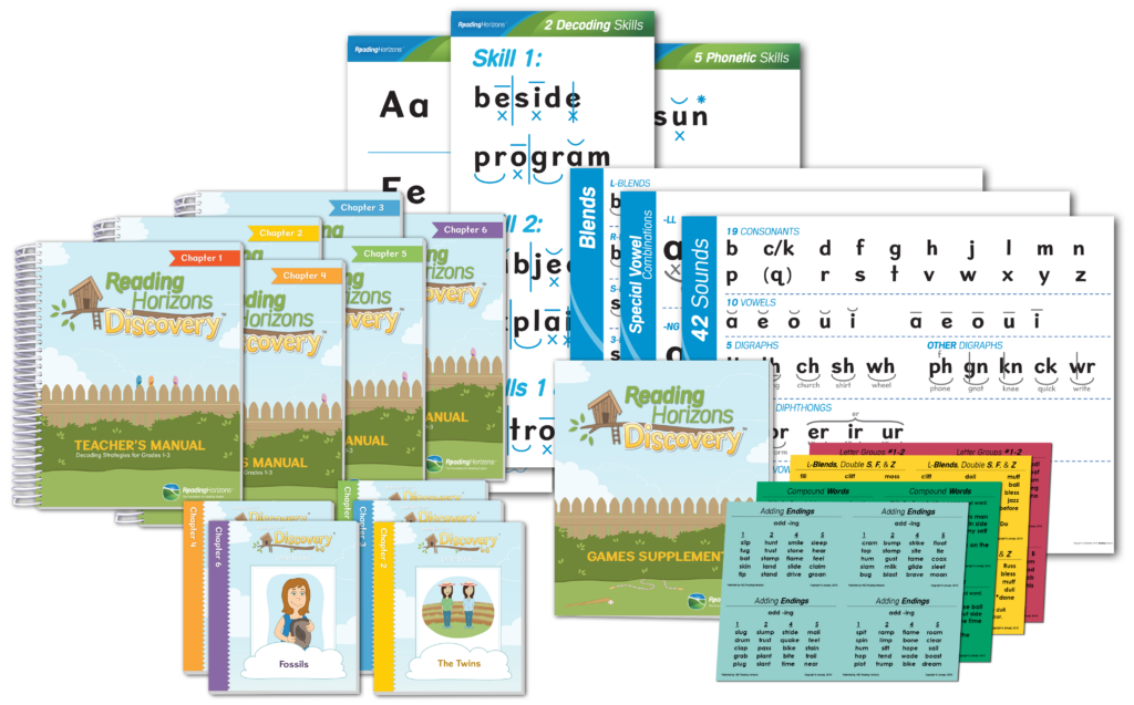 Homeschool Reading - Reading Horizons